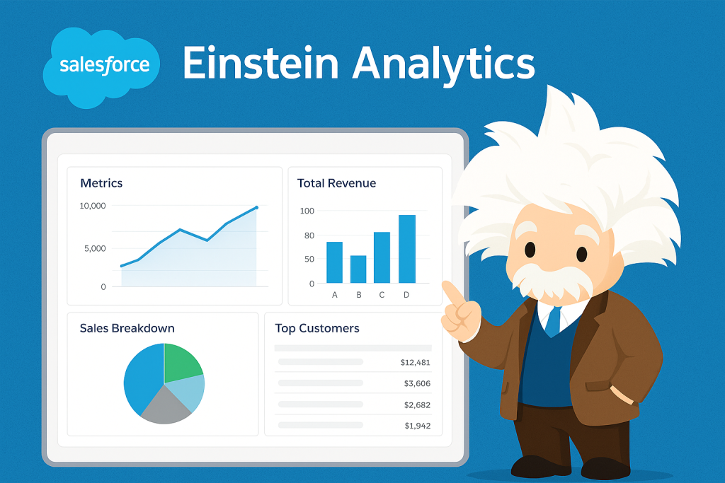 How Does Salesforce Einstein Analytics Work? A Complete Guide (2025 ...